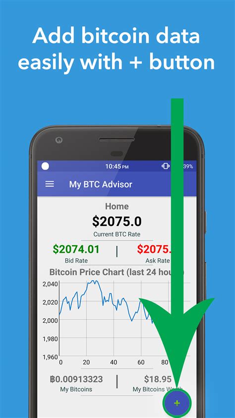 Buy Or Sell Bitcoins Smartly With The Help Of My Bitcoin Advisor App