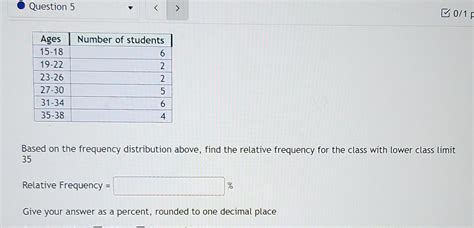 Solved Based On The Frequency Distribution Above Find The