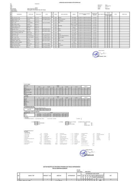 Blangko Laporan Bulanan Pdf