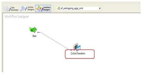 Informatica Pushdown Optimization With CoSort IRI