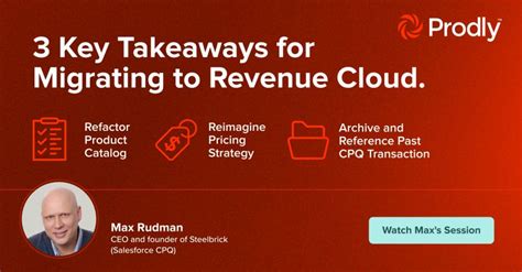 Prodly On Linkedin Salesforce Revenuecloud Cpq Businessgrowth