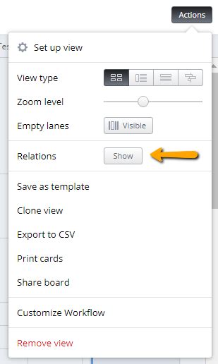 Relations Targetprocess Enterprise Agility Solution