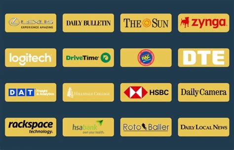 13 Advantages Of Angular Framework For Web Development