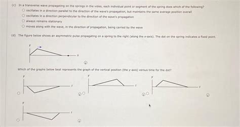 Solved C In A Transverse Wave Propagating On The Springs