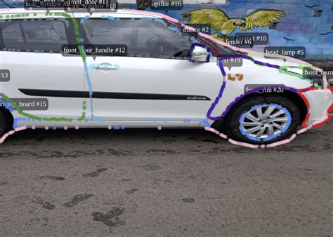 Car Parts Segmentation Model Automaton Ai