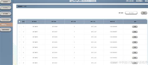 【开题报告】基于springbootvue应急救援服务系统（程序源码论文 计算机毕业设计基于vuespringboot的智慧急救