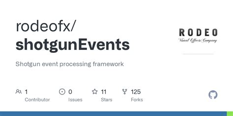 Github Rodeofxshotgunevents Shotgun Event Processing Framework