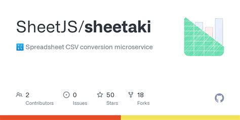 GitHub SheetJS Sheetaki Symbols Spreadsheet CSV Conversion