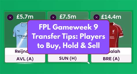 List Of Free To Join Prize Fpl Mini Leagues Ahead Of 24 25 Season