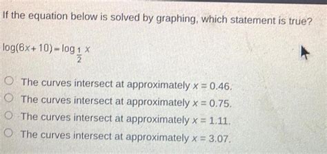 Answered If The Equation Below Is Solved By Graphing Which Statement