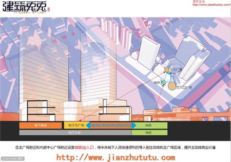 2020住宅商业商住综合项目小区楼盘概念规划建筑方案文本设计素材建筑兔兔