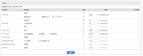 配置ddos攻击防范antiddos Bypass组网图 Csdn博客