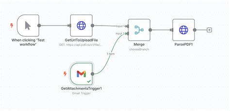 Manual Trigger Not Running When Gmail Trigger Present In The Workflow Questions N8n Community