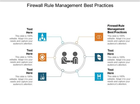 Firewall Rule Management Best Practices Ppt Powerpoint Presentation