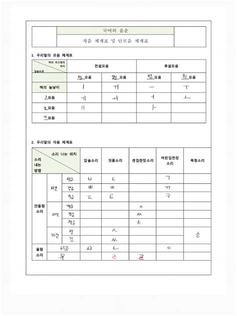 자음 모음체계표 240217 200048 Pdf