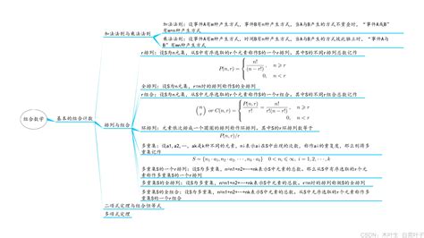思维导图：离散数学概念之组合数学离散数学合成示意法怎么画 Csdn博客