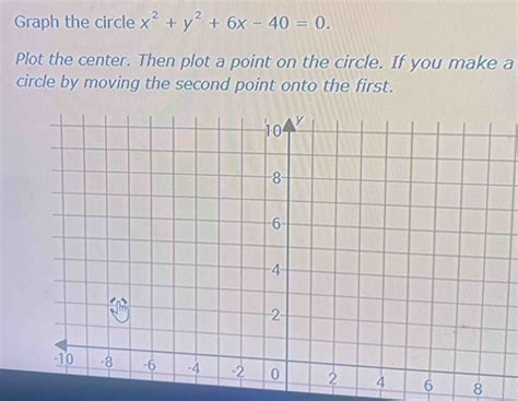 Graph The Circle X2y26x 400 Plot The Center Then Plot A Point On