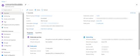 Azure Kubernetes Service How To Deploy A Windows Container Workload