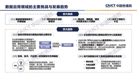 信通院发布《大数据白皮书 2022年 》 附下载 安全内参 决策者的网络安全知识库