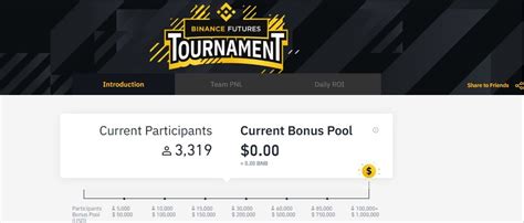 Campeonato de trade na Binance dará até U 1 milhão Livecoins