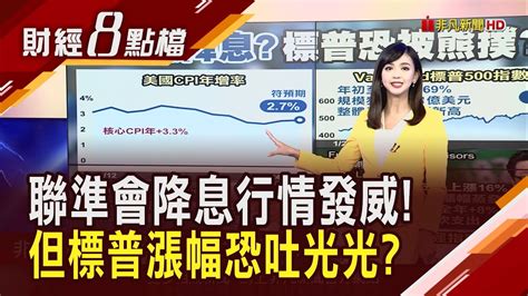標普明年恐墜熊市 分析師估觸7000點後漲幅恐蒸發 日股成外資新寵兒 3周來首加碼 專家這麼說｜主播 許娸雯｜【財經8點檔