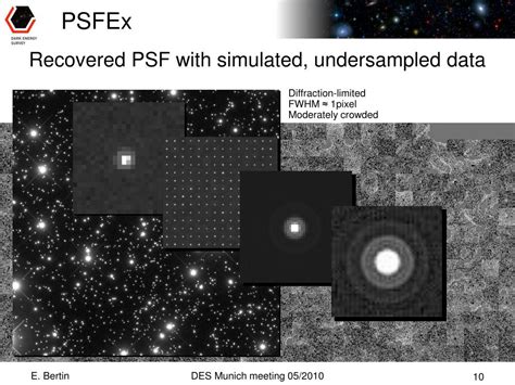 Ppt Automated Psf Measurement And Homogenization In Desdm Powerpoint
