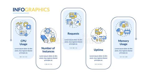 metric monitoring rectangle infographic vector stock vector