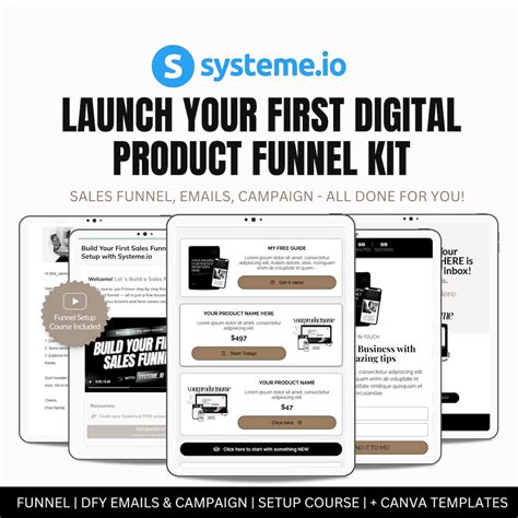 Digital Product Sales Funnel Kit Tripwire Funnel Setup