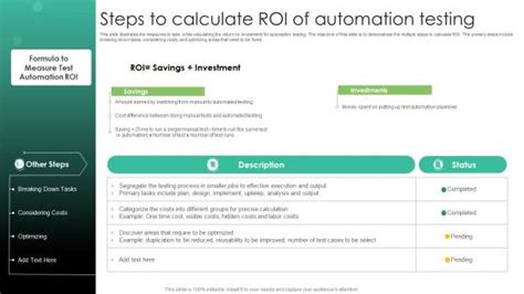 Automation Roi Slideteam