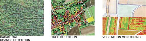 trimble ecognition