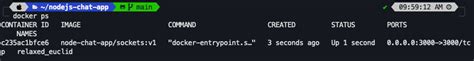 Dockerizing A Node Js Application Yarsa Devblog