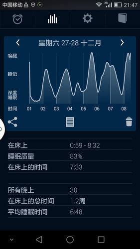 空调睡眠模式是什么意思