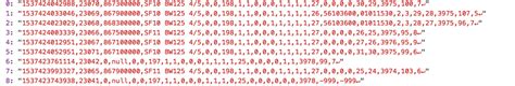 javascript blob is appending commas in typescript when creating csv