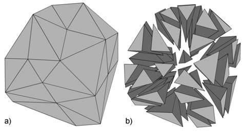 A Voronoi Cell Model Of Material Grain B Tetrahedral Discretization