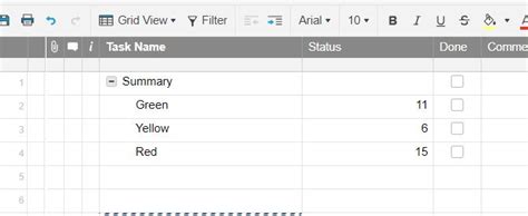 Creating Pie Chart With Non Numeric Values — Smartsheet Community