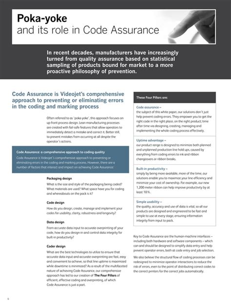 Preventing Coding Errors In Your Operation Pdf