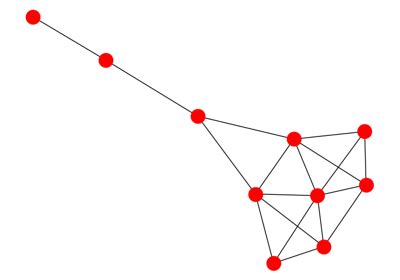 Examples NetworkX 2 2 Documentation