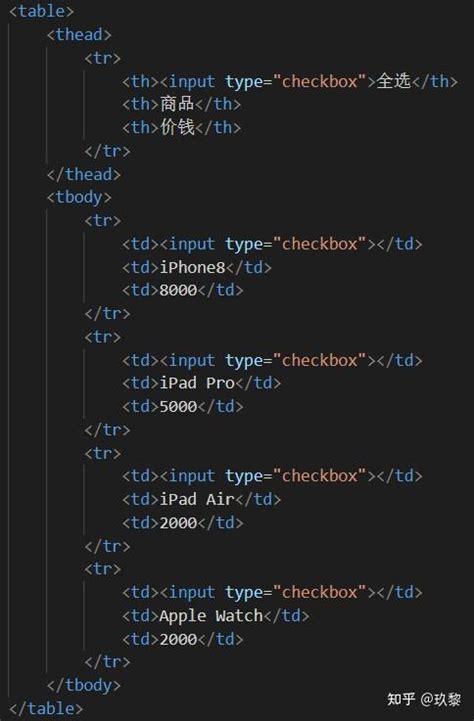 javascript全选与取消全选 知乎