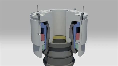 Collet Connections Classification Types Of Pipes Working Technique
