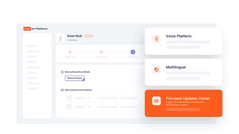 Tuya Smart Global IoT Development Platform Service Provider
