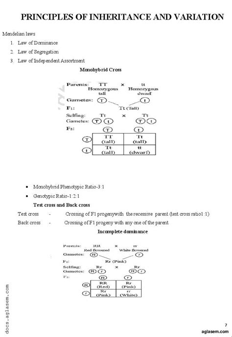 Kerala Class 12 Zoology Notes Pdf Kerala Syllabus Plus Two Zoology