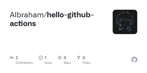 Github Albraham Hello Github Actions
