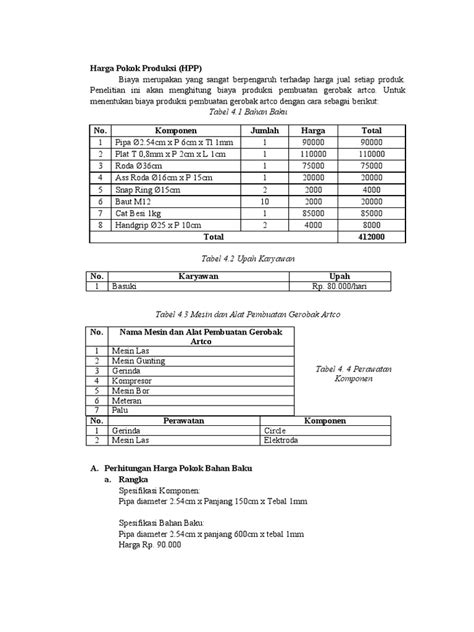 4 3 Perhitungan Harga Pokok Produksi Hpp Pdf