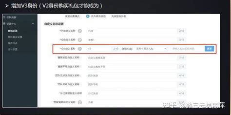 市场饱和，如何解决线上卖货渠道，21升级版链动模式助力卖货 知乎