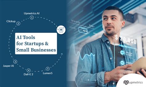 12 Best AI Tools For Small Businesses Startups Free Paid