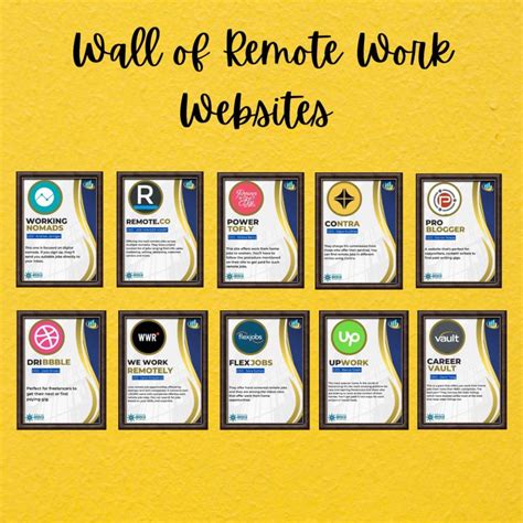 rehan allahwala on linkedin 8 websites you can use to get job remotely from anywhere to