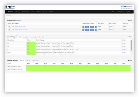 Nagios Network Analyzer Software Reviews Demo And Pricing 2024