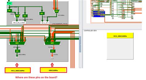 TMDX654IDKEVM Where Are The MCU OBSCLK0Pin And OBSCLK0Pin Located On