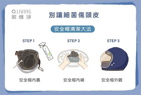 力煒奈米科技股份有限公司 🪖安全帽是現代騎士不可或缺的一項法寶，除了可以保護頭部免受來自外部的傷害，行駛在道路上有安全的防護，還可以抵擋