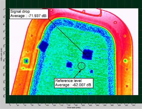 Dynamic Range Enhancement For Automated Ultrasonic Testing Of